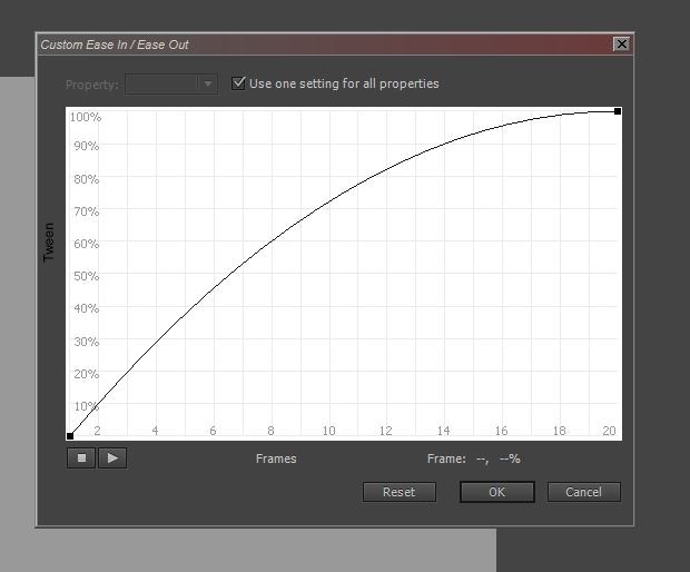 Flash Animation Tutorial #Part2 - Brown Bag Labs
