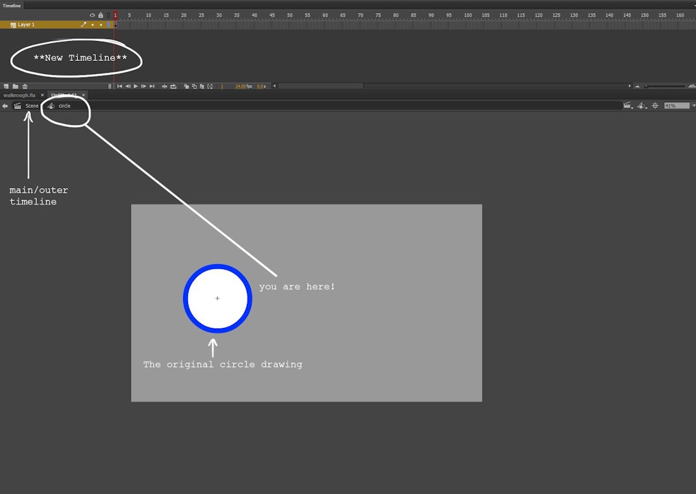 Flash Animation Tutorial #Part1 - Brown Bag Labs
