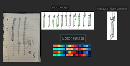 Ragnar - Character Modelling and Texturing #Tutorial - Brown Bag Labs